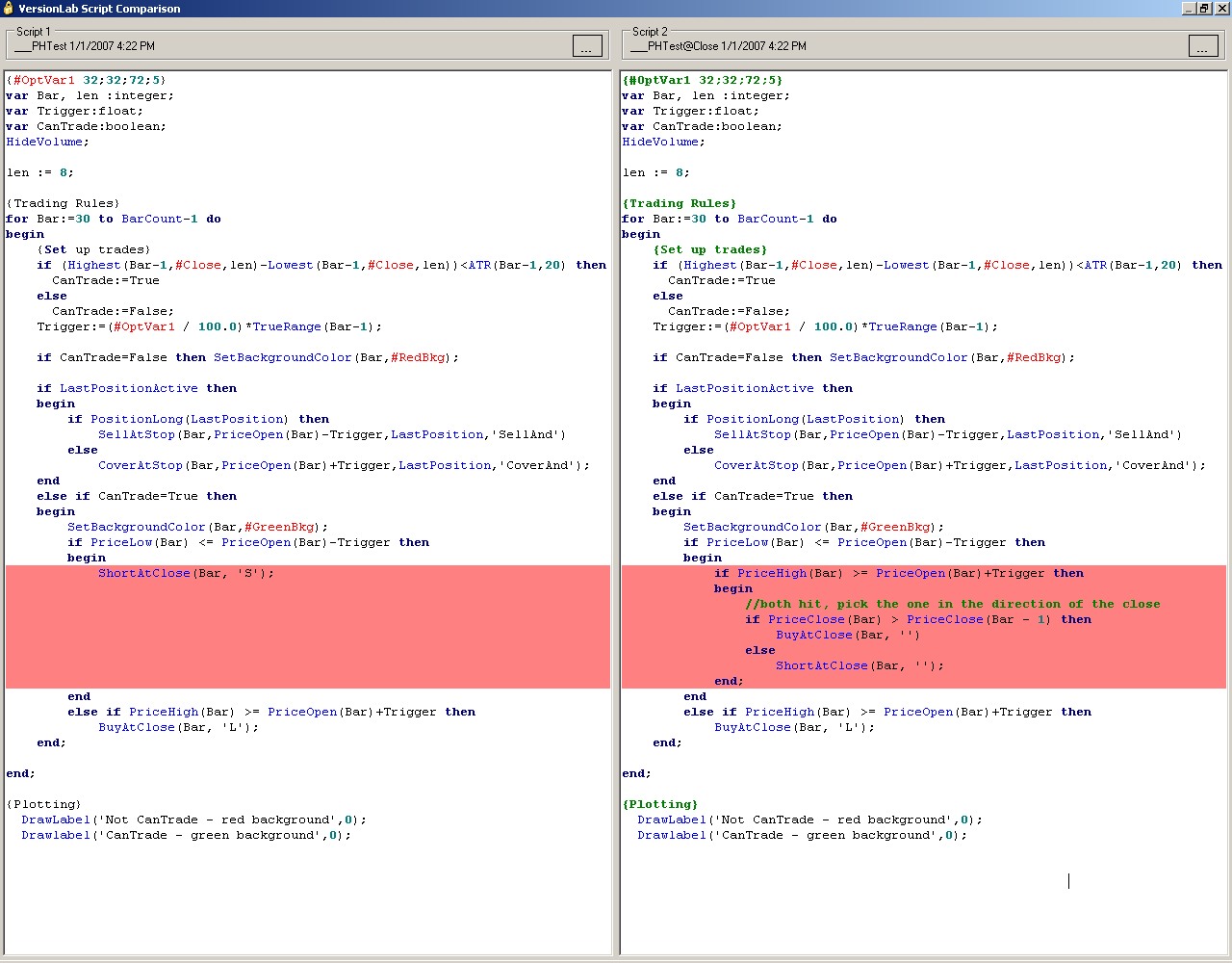VersionLab Product Information